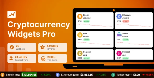 Cryptocurrency Widgets Pro v4.1.4 – WordPress Crypto Plugin - indonesiaWP.com • No 1 Download ...